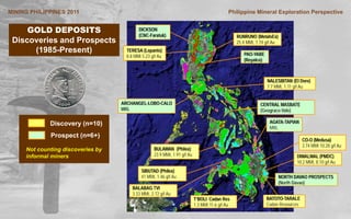 Philippine Mineral Exploration Perspective - Sajona-Domingo | PDF