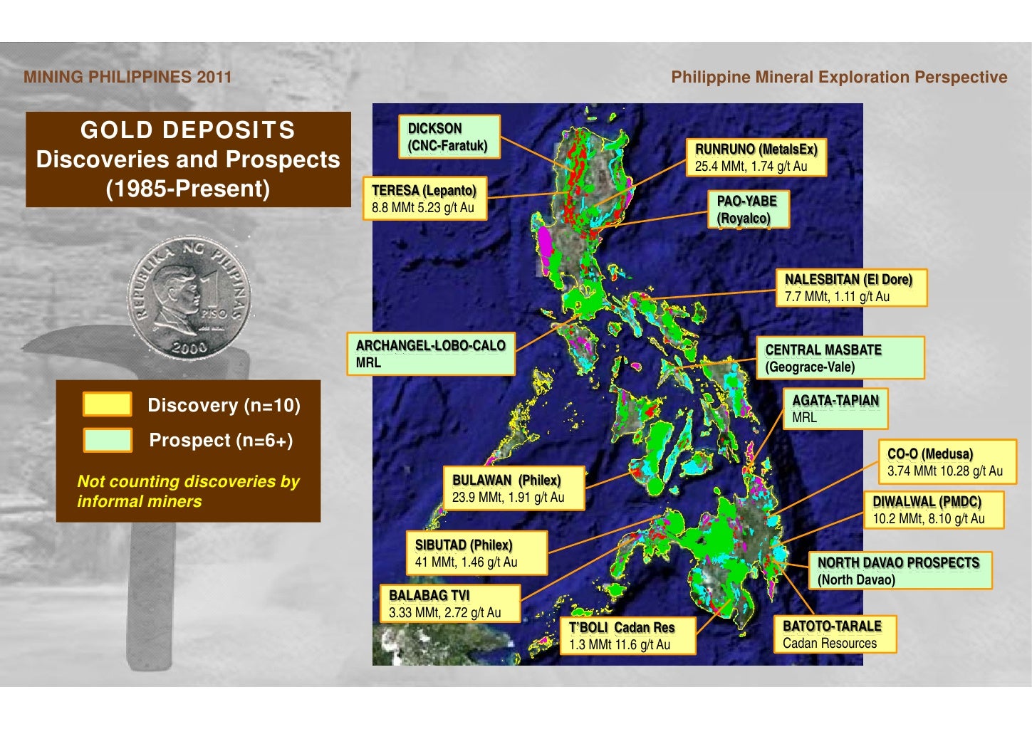 Philippine Mineral Exploration Perspective - Sajona-Domingo