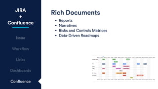 How Atlassian Manages Risk and Compliance with JIRA Software and ...