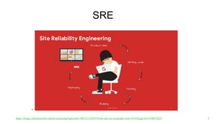 SRE Demystified - 09 - Simplicity | PDF