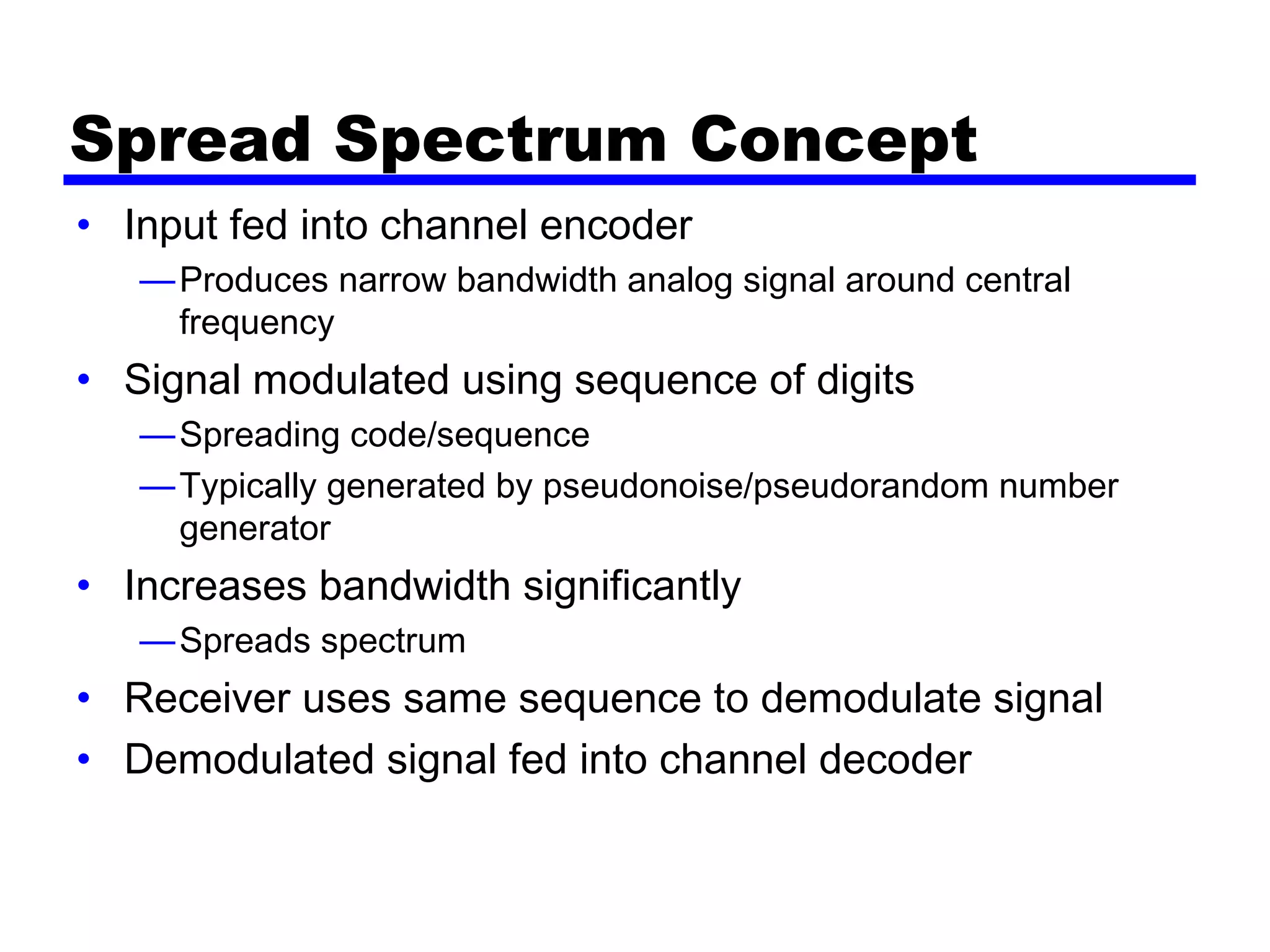 spread spectrum technique | PPT