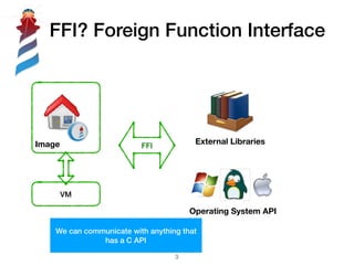 Non-Blocking Strategies for FFI | PDF | Operating Systems | Computer Software and Applications