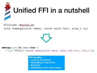 Non-Blocking Strategies for FFI | PDF | Operating Systems | Computer Software and Applications