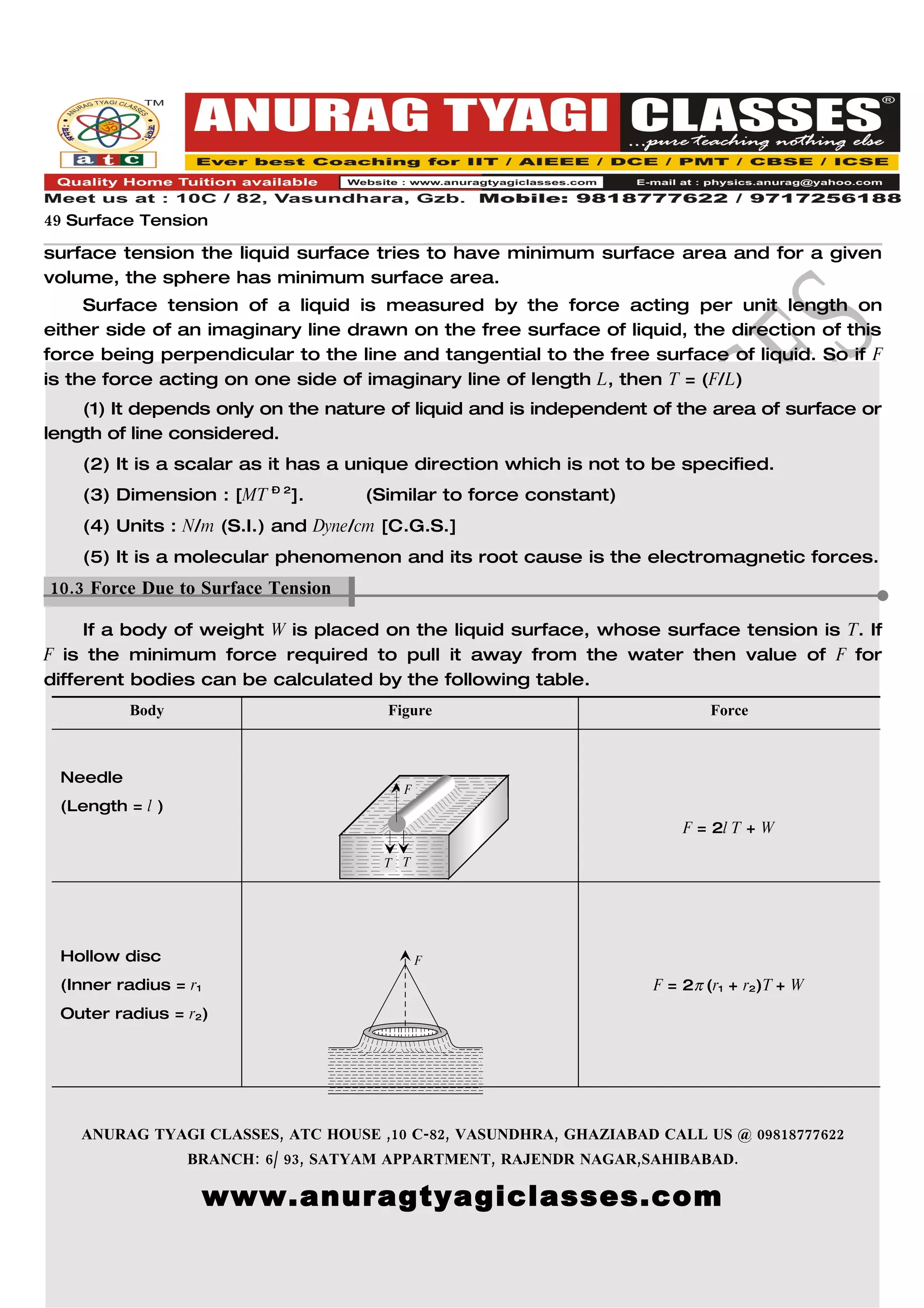PHYSICS FREE NOTES: Surface Tension (Theory).BY ATC | DOC