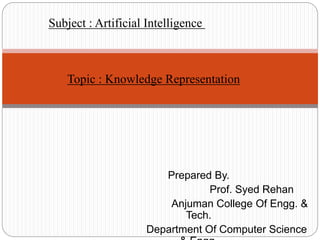 09- Syed Rehan-ai-ppt2.pptx | Artificial Intelligence | Technology & Computing