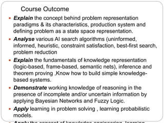 09- Syed Rehan-ai-ppt2.pptx | Artificial Intelligence | Technology & Computing