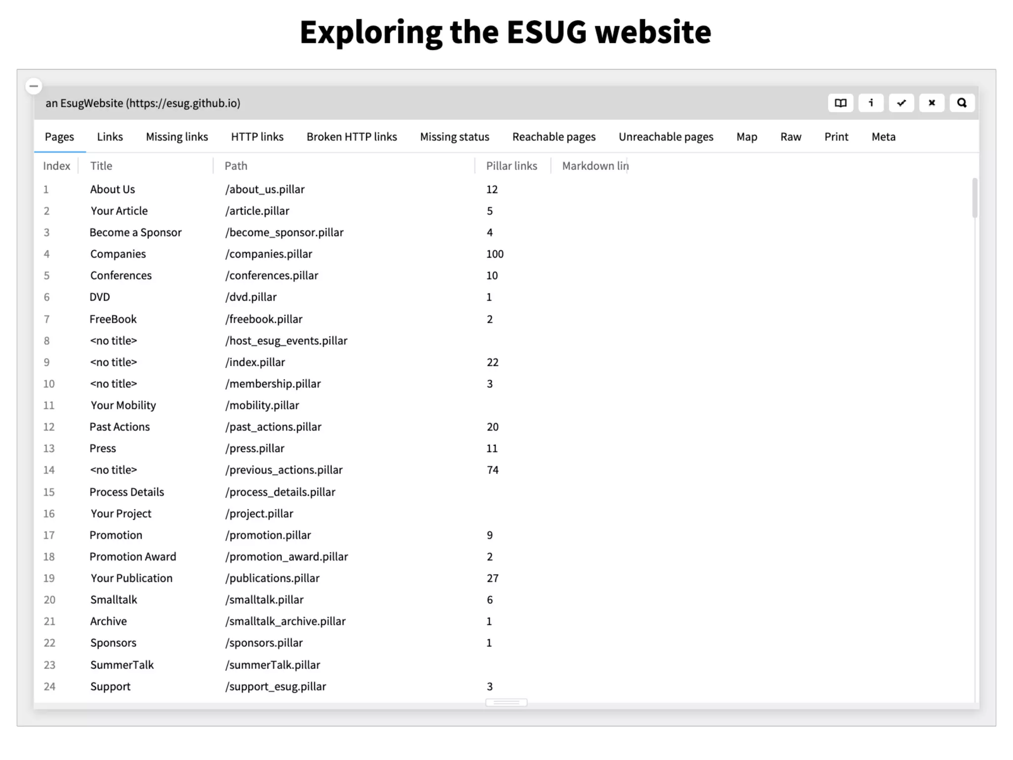 Teaching Moldable Development | PDF