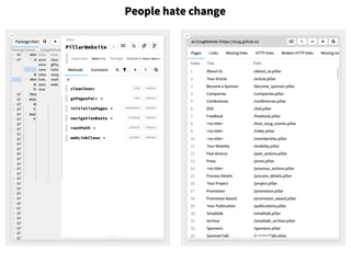 Teaching Moldable Development | PDF