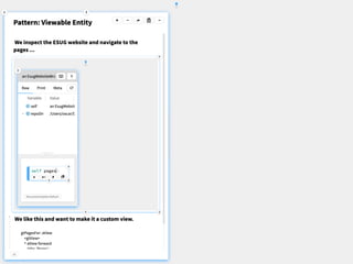 Teaching Moldable Development | PDF