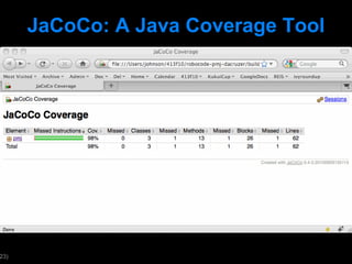 A beginners guide to testing | PPT | Web Development | Internet