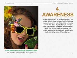 The Process of Change | PPT