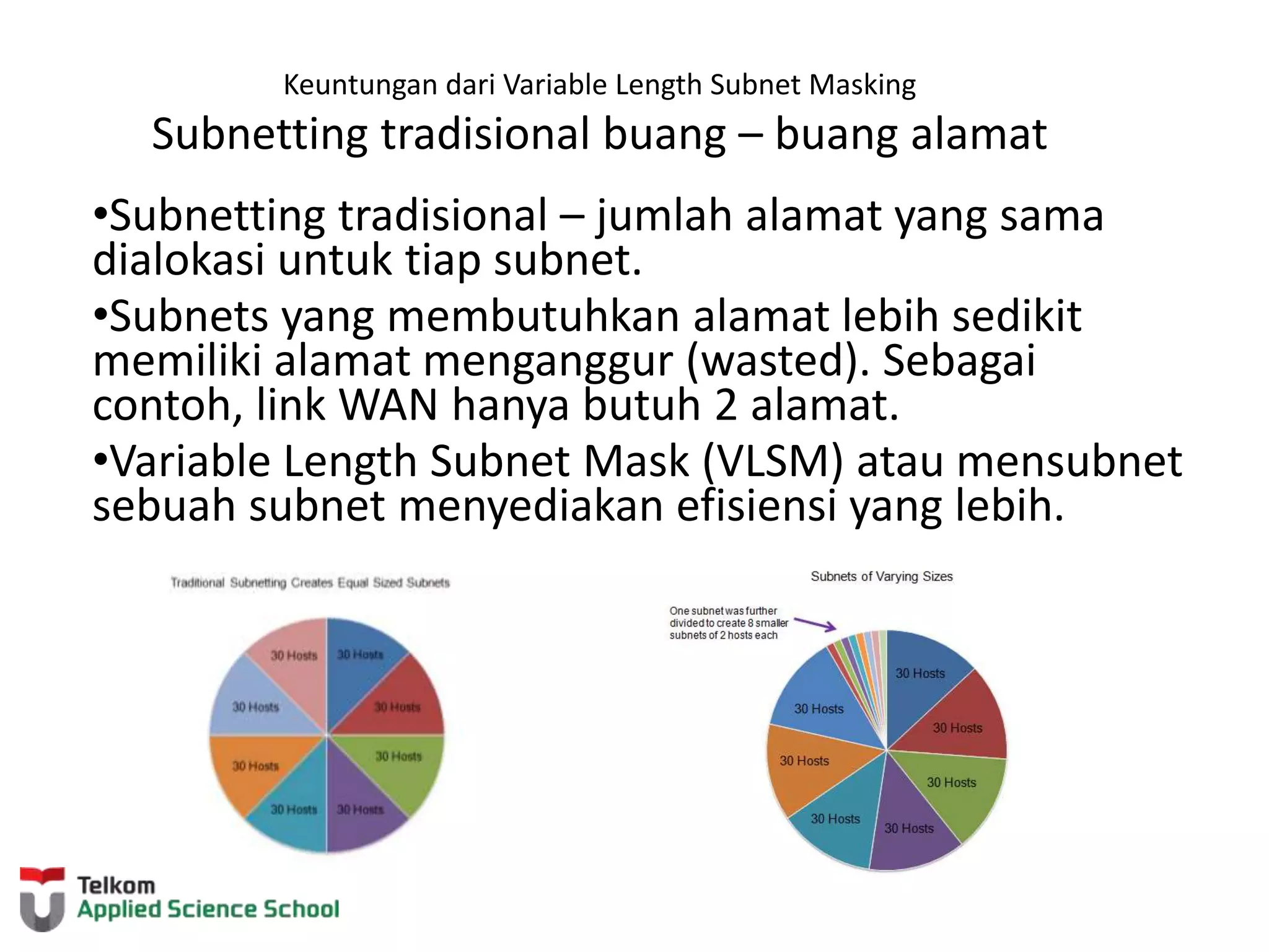 Cara Subnetting jaringan by Erick Telkom Applied Science School (Telkom ...