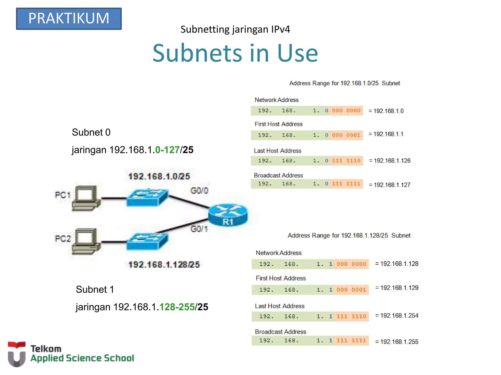 Cara Subnetting jaringan by Erick Telkom Applied Science School (Telkom University) | PPT