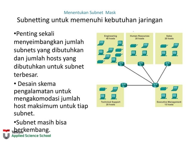 Cara Subnetting jaringan by Erick Telkom Applied Science School (Telkom ...