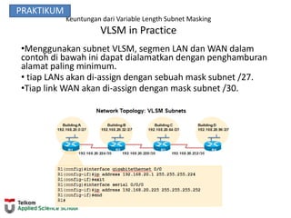 Cara Subnetting jaringan by Erick Telkom Applied Science School (Telkom ...
