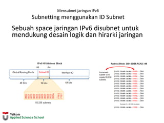 Cara Subnetting jaringan by Erick Telkom Applied Science School (Telkom ...
