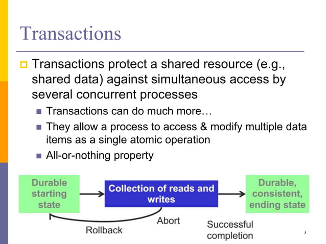 Transactions And Concurrency Control Ppt