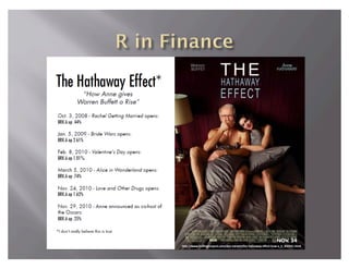 R Data Analysis Software | PPT