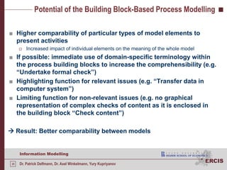 09 trends in information modelling | PPT