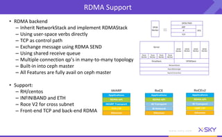 XSKY - ceph luminous update | PPT