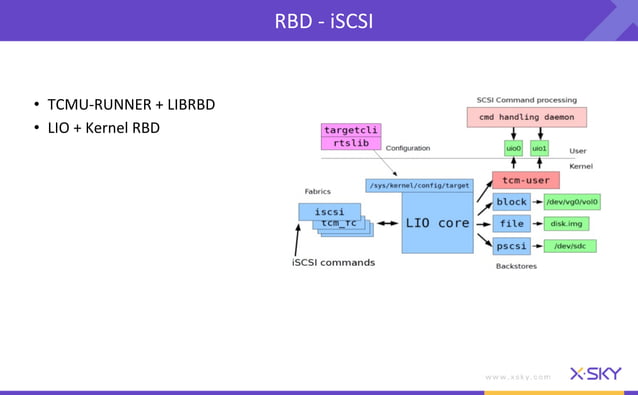 XSKY - ceph luminous update | PPT