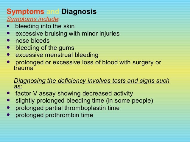 Types Of Bleeding