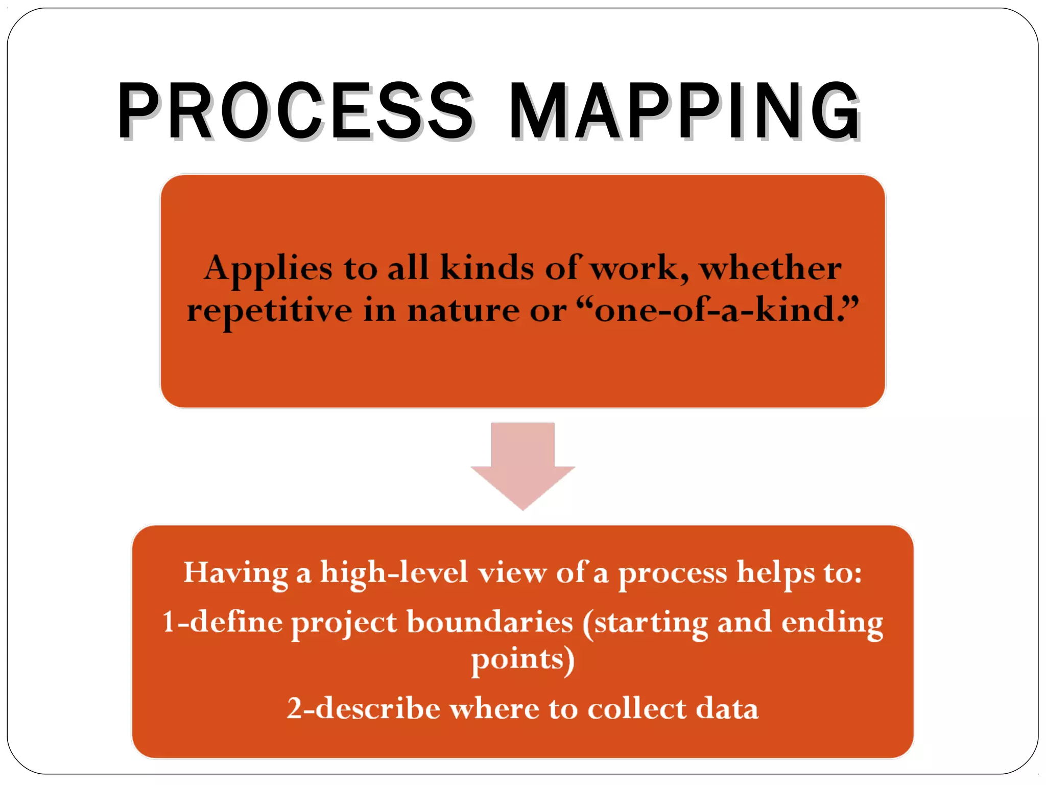 090 Process Mapping | PPT