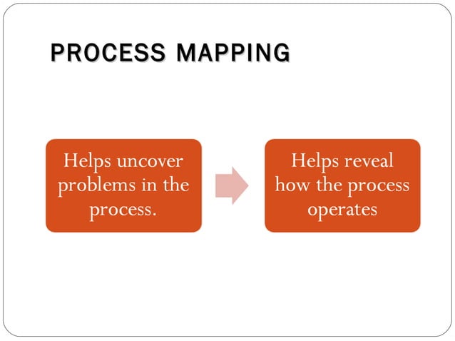 090 Process Mapping | PPT | Business | Business and Finance