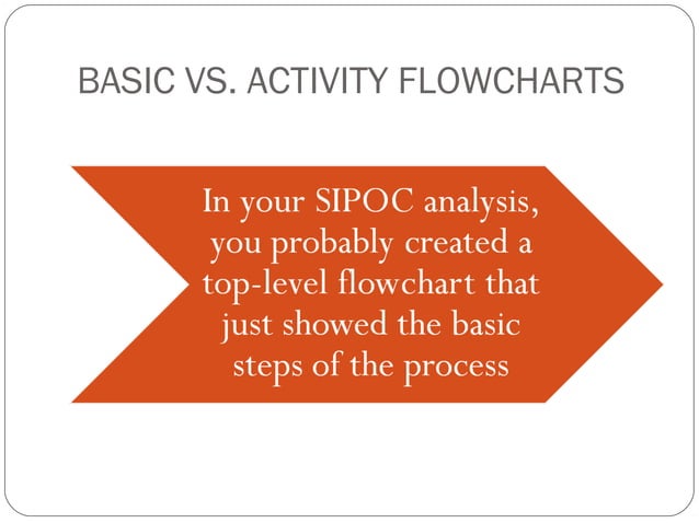 090 Process Mapping | PPT | Business | Business and Finance