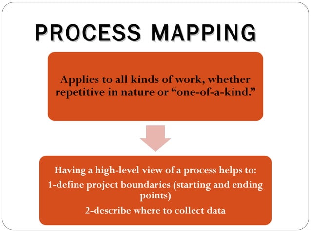 090 Process Mapping | PPT | Business | Business and Finance