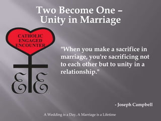 0900-TwoBecomeOne-UnityInMarriage | PPT