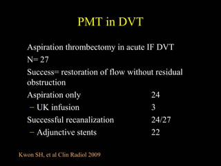 Mechanical Thrombectomy | PPT
