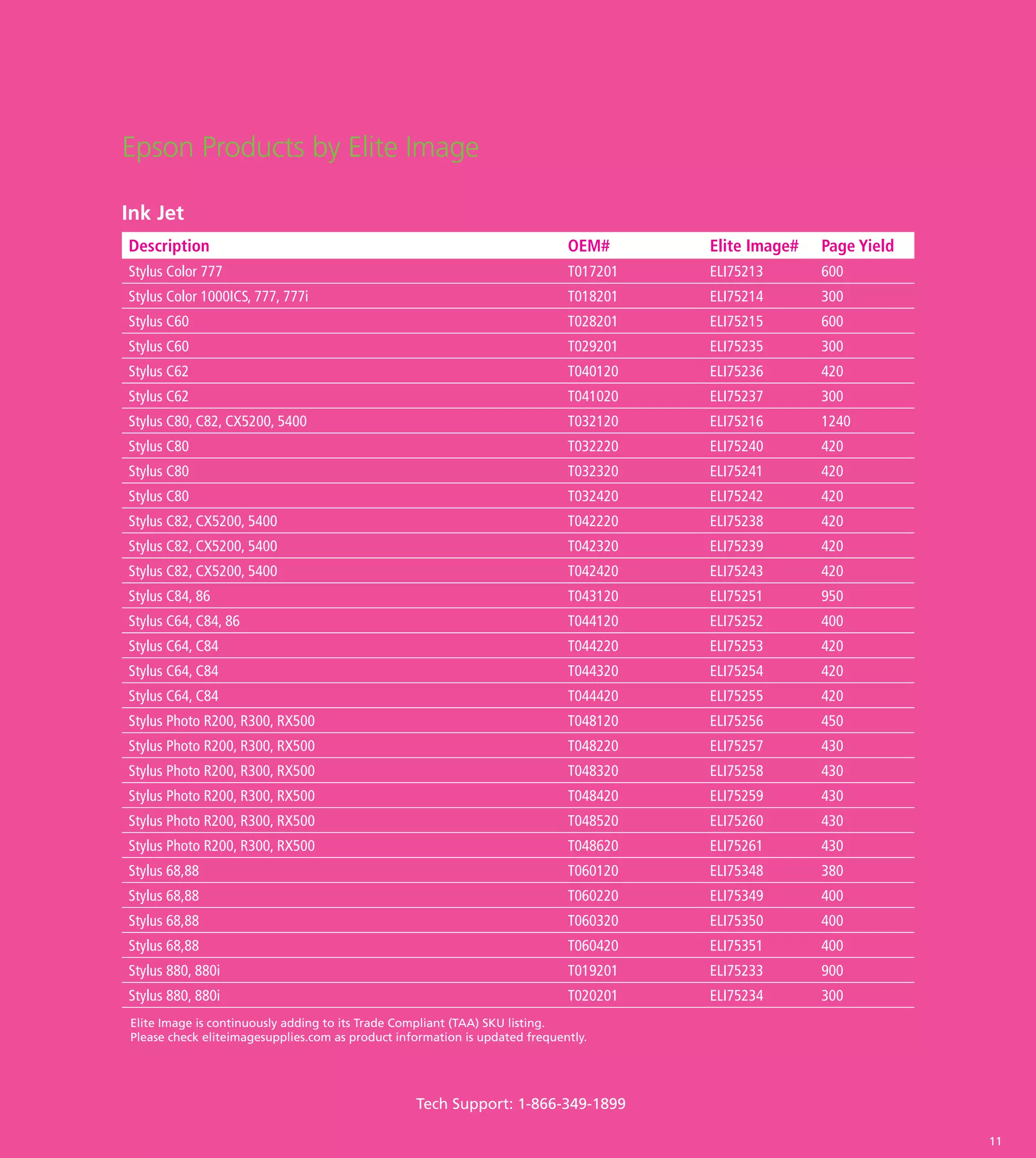 Brochure | PDF