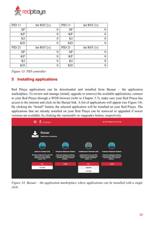 Manual de RedPitaya | PDF