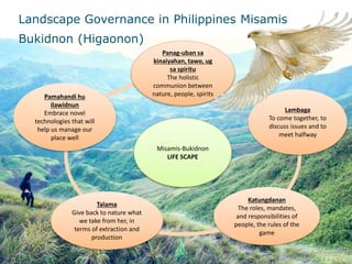Landscape Governance – Right to Place | PPTX