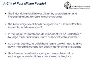 Shaun Hendy Innovation Ecosystem | PPTX