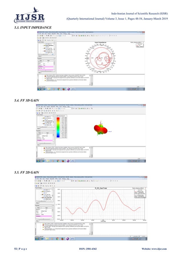 Design Of Button Antenna For Wireless Body Network Using Hfss Pdf 2111