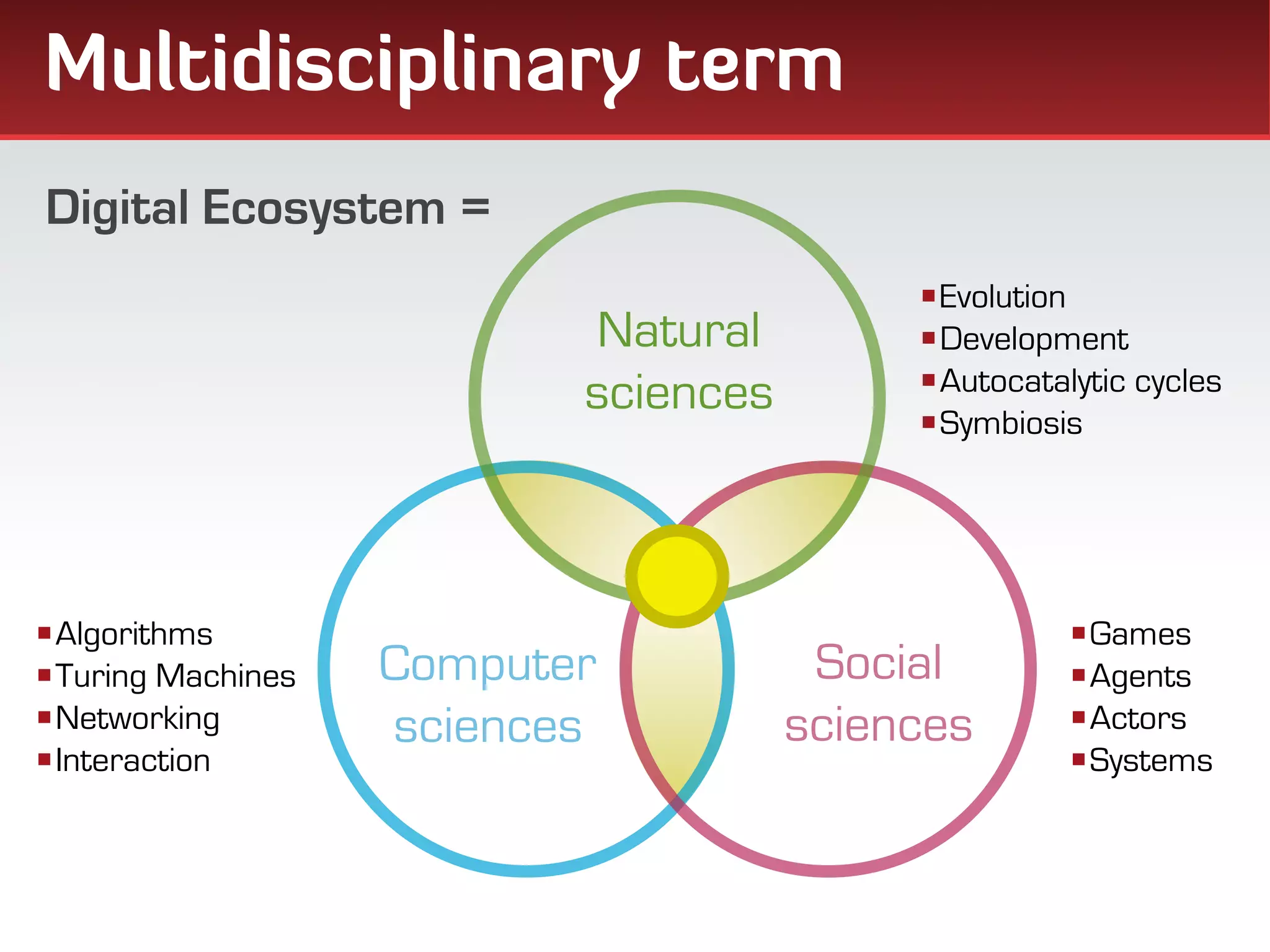 Digital Ecosystems | PDF