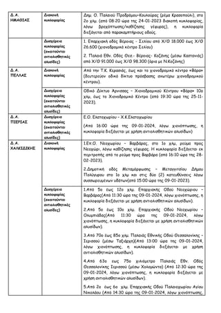 09012024kairika2000-kleistoi--dromoi.pdf