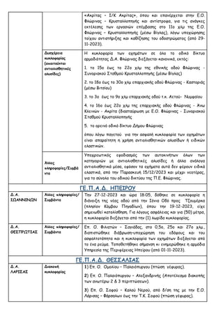 09012024kairika2000-kleistoi--dromoi.pdf