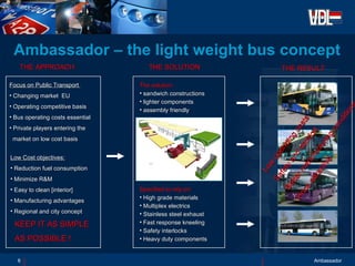 Ambassador Presentation | PPT