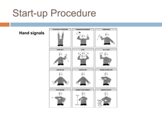 GROUND HANDLING QUICK GUIDE | PPTX