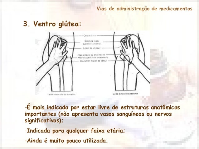 Administração de Medicamentos