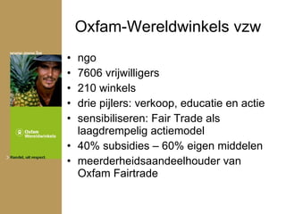 Presentatie 4x4 Isabel Vertriest Oxfam | PPT