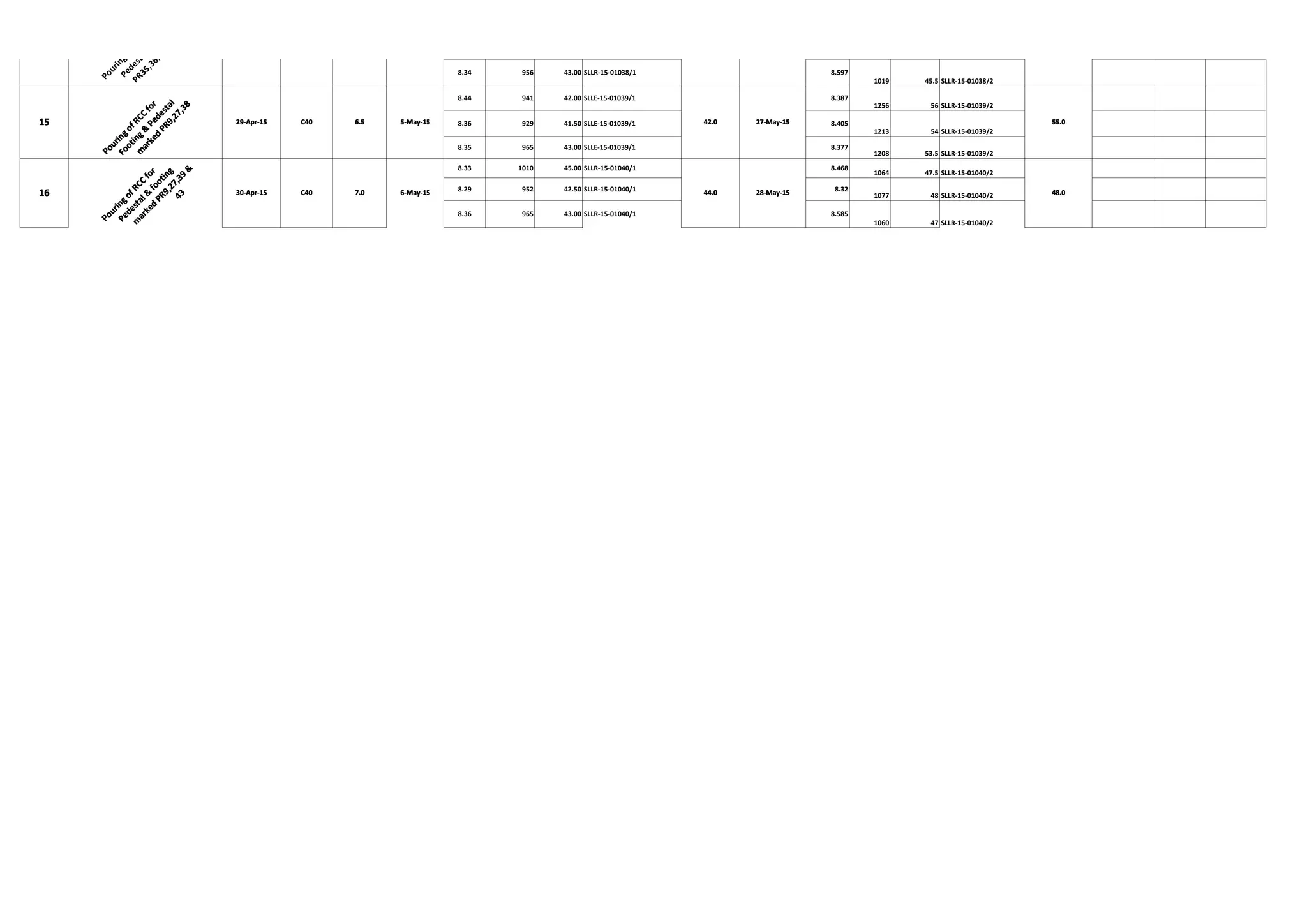Cube test report..xlsx