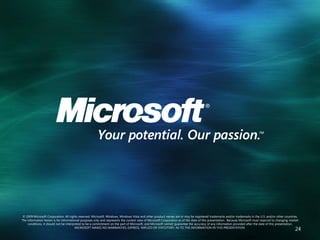 Windows PowerShell V2 の新機能 | PDF