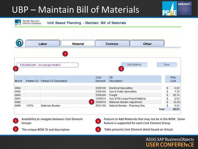 0903 pacific gas and electric companys bpc projects | PPT | Free Download