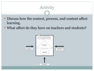 Fundamentals of Collaboration in Developing Co-Teacher Roles and ...
