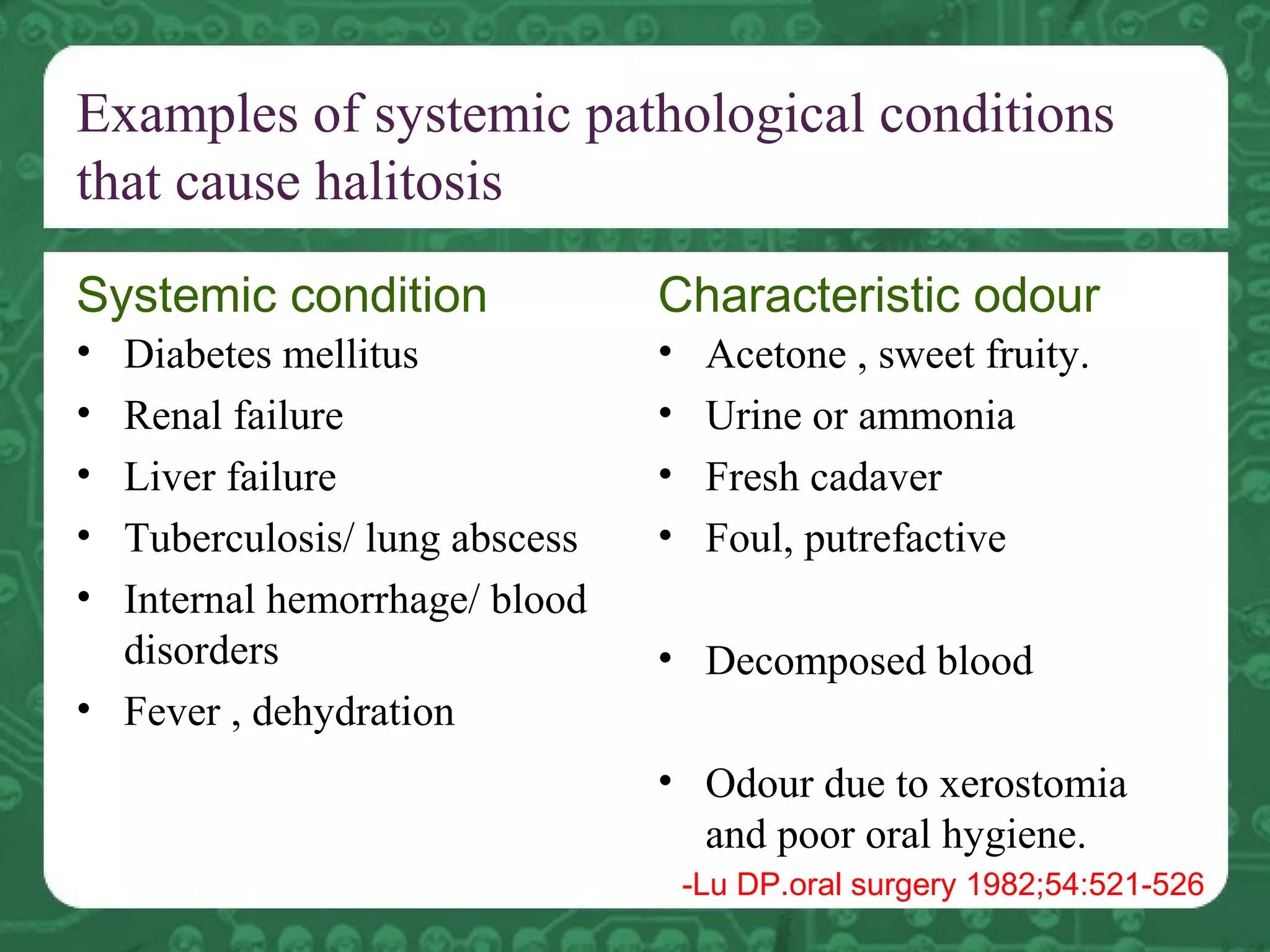halitosis.ppt