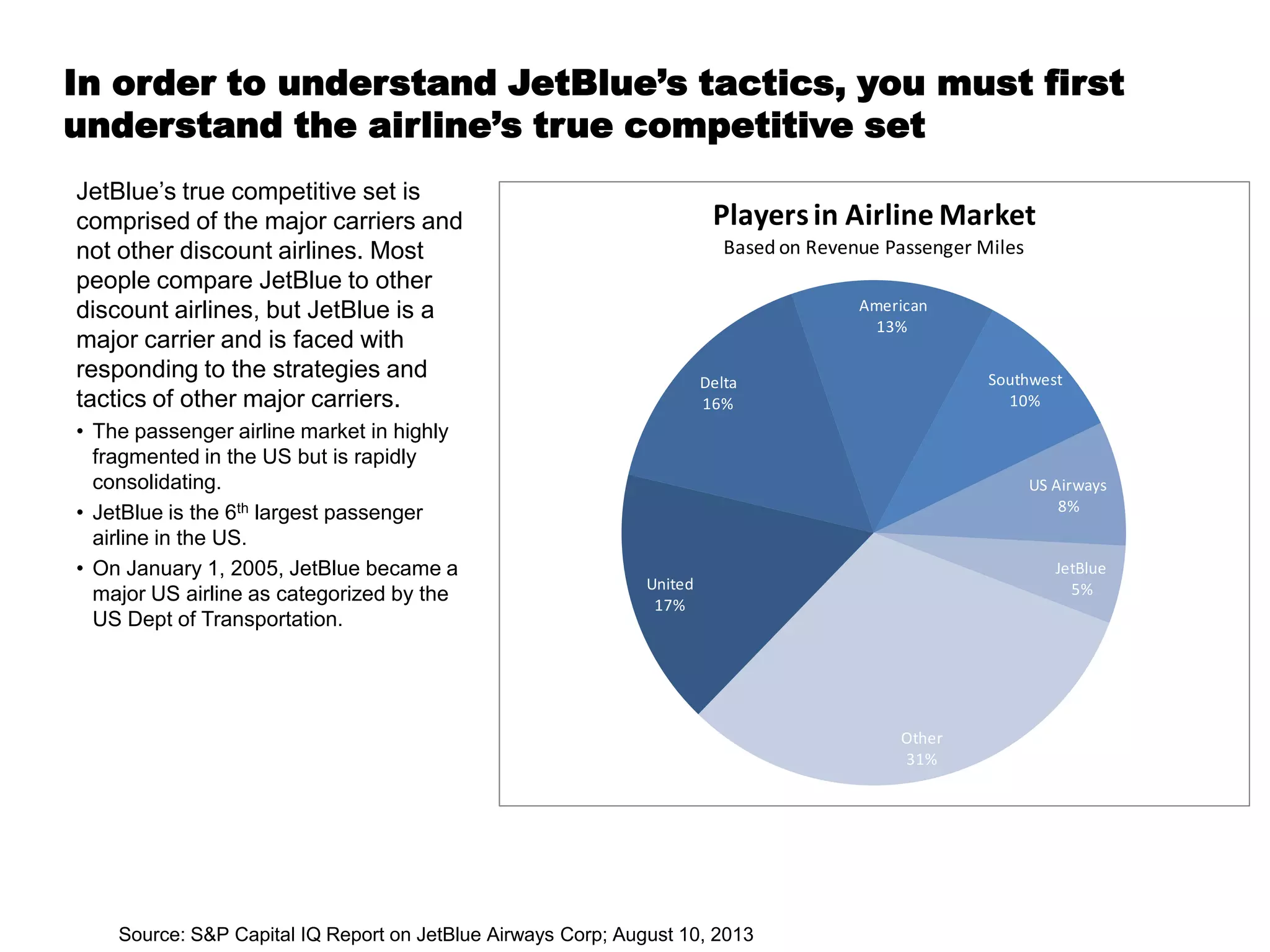 Why JetBlue Added First Class to its Transcontinental Flights | PPT ...